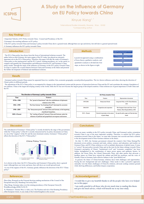 Poster Session | ICSPHS