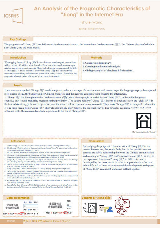 Poster Session | ICSPHS