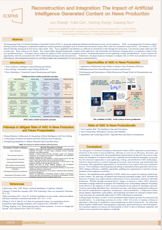 Poster Session | ICSPHS